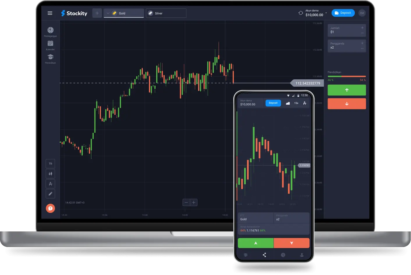 Stockity - Platform Trading Paling Terpercaya di Indonesia